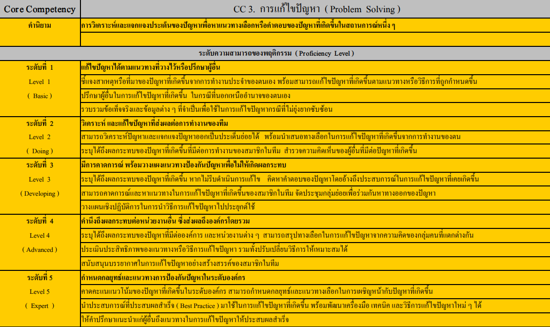 Index of /cmp